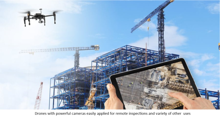 the-future-of-construction-emerging-technologies-to-watch – Shelta Group